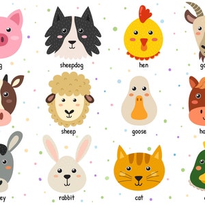 Farm Animal Faces Clipart SVG PNG Eps, Cute Farm Animals Avatars Set ...