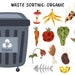 Waste Sorting Clipart, Recycling Trash Graphics, Saving the Planet ...