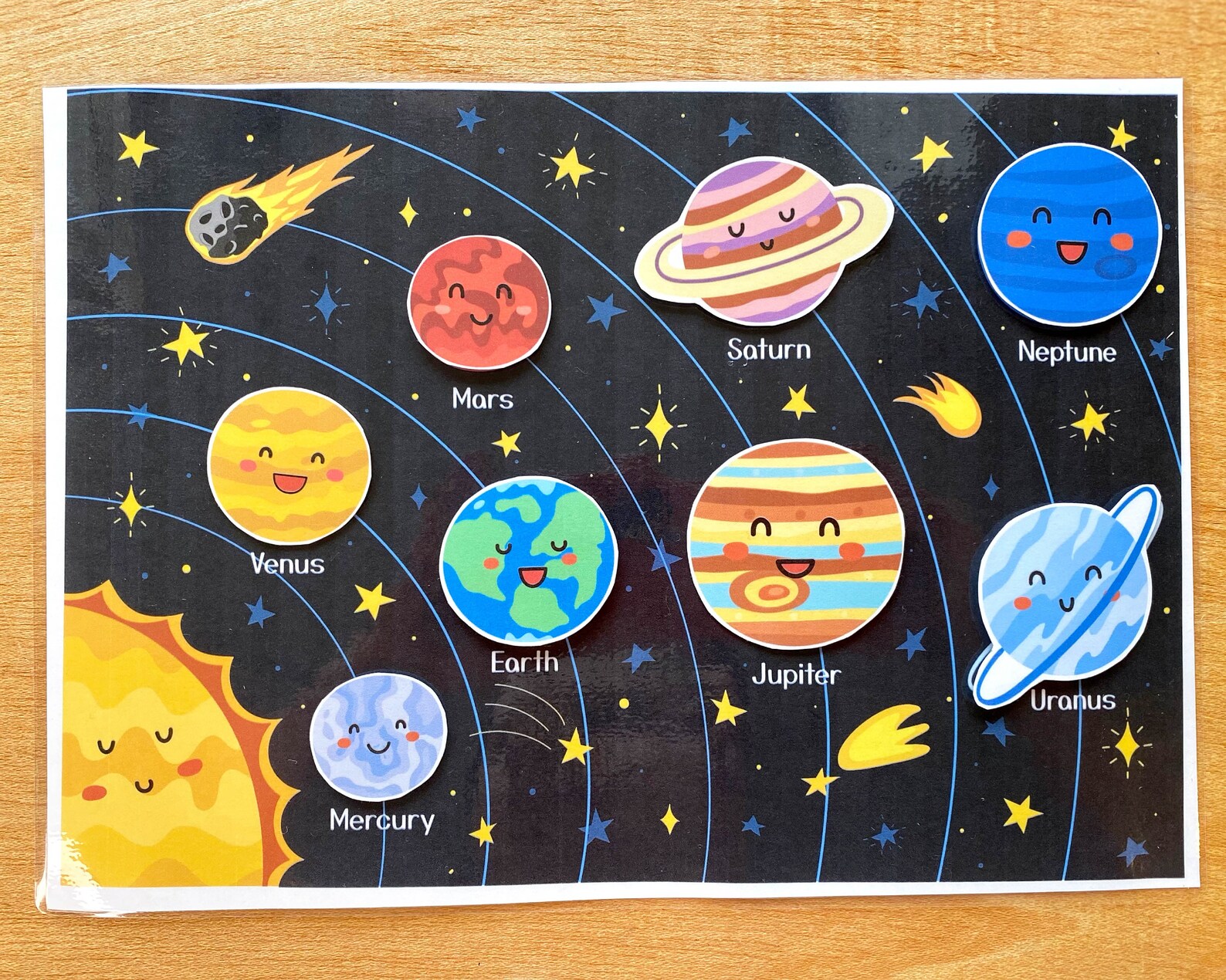 Solar System Busy Book Page, Planet Matching Worksheet for Toddlers ...