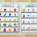 Shopping Busy Book Printable Game for Toddlers, Grocery Activity ...