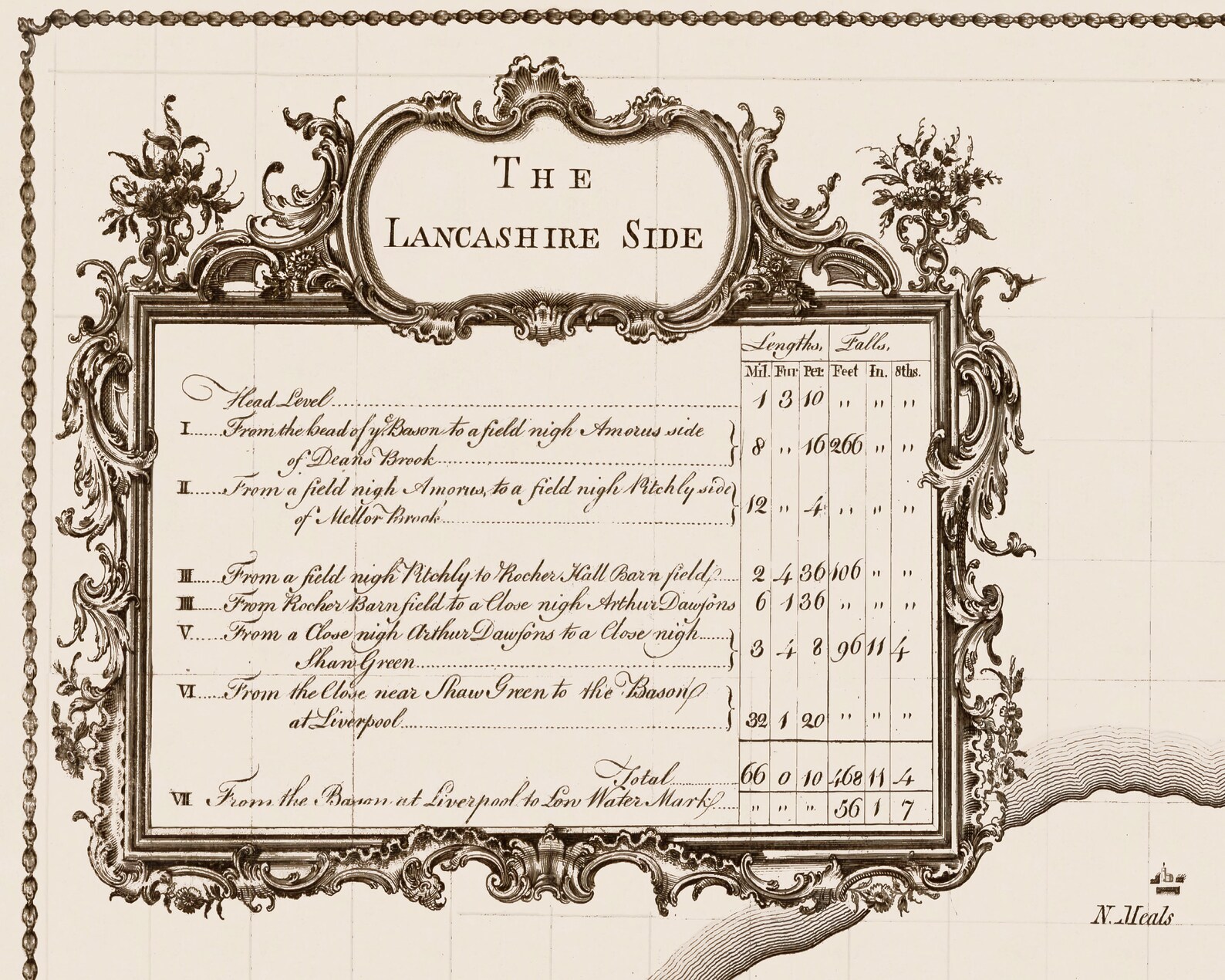 Rare CANAL Map LEEDS and Liverpool Canal C. 1775 Surveyed by - Etsy UK