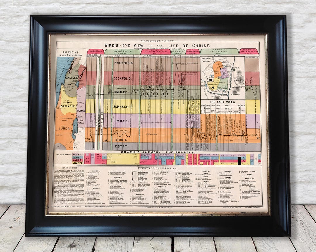 Life of Christ Fascinating Timeline Study 1894 by Rev. I. N. Earle ...