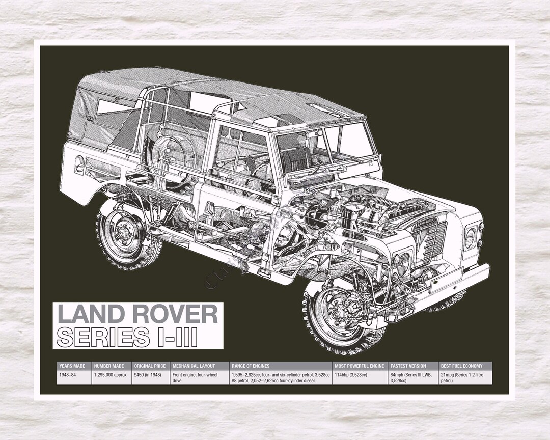 British Classic LAND ROVER Metal Sign Exceptional Quality 30x40cm ...