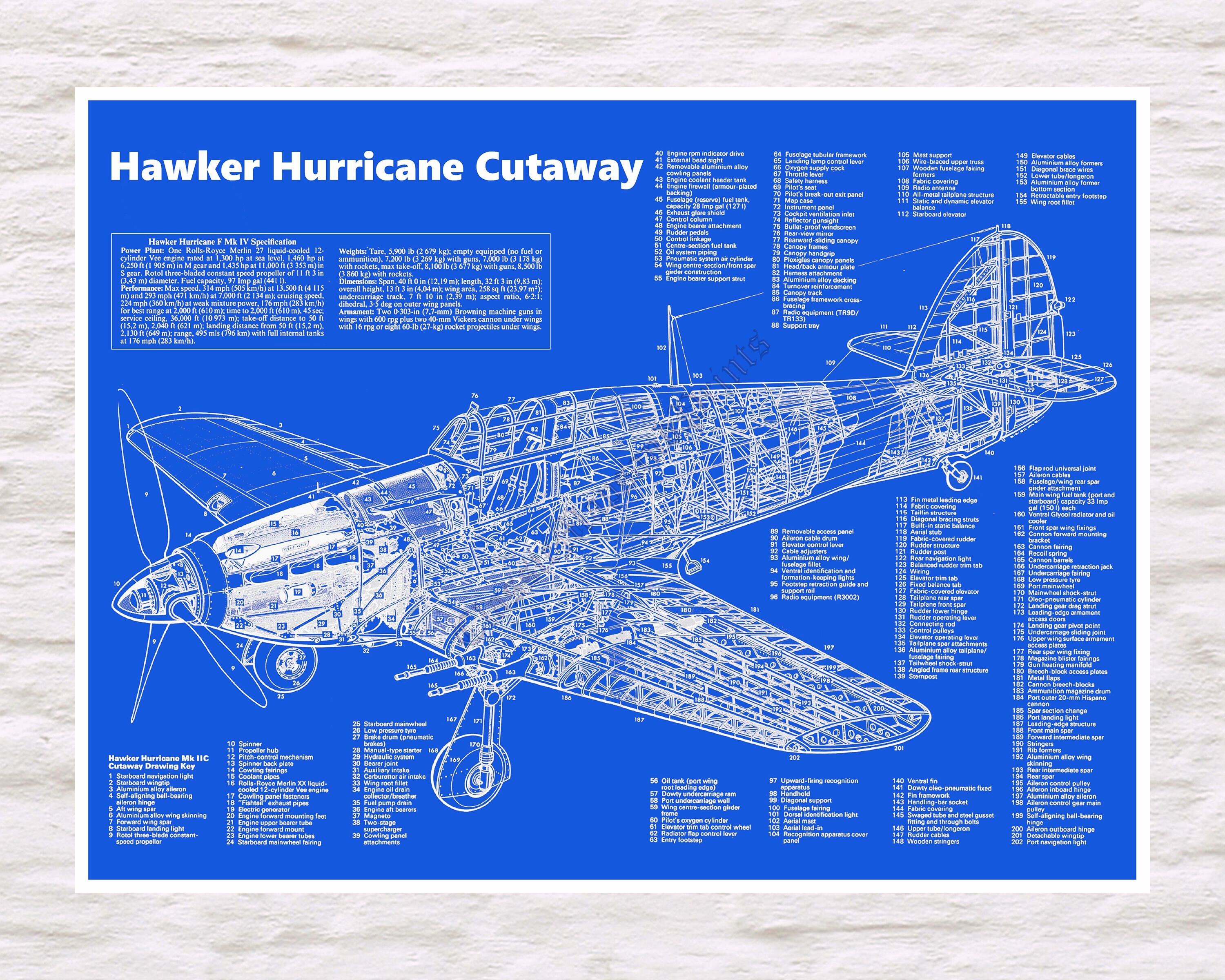 HAWKER HURRICANE Cutaway Metal Sign Exceptional Quality - Etsy