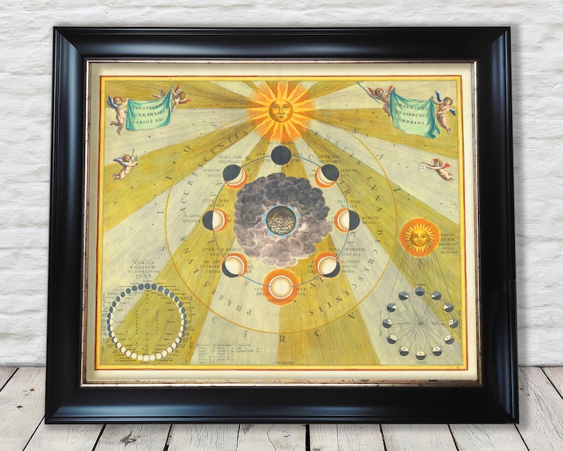 Old LUNAR PHASES Chart by Andreas Cellarius 1661 Moon Cycles ...
