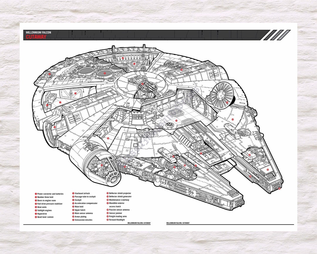 MILLENNIUM FALCON Cutaway Metal Print Exceptional Quality 30x40cm ...