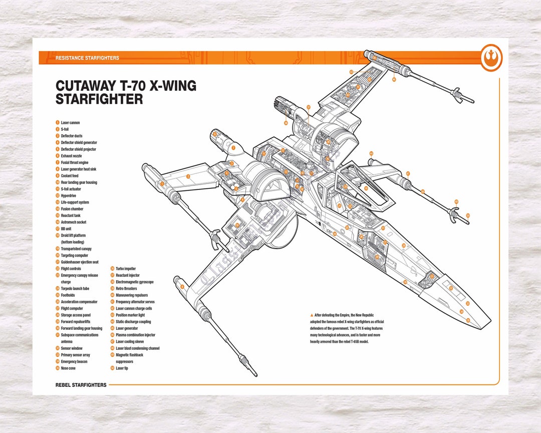 X-WING FIGHTER Cutaway Metal Sign Exceptional Quality 30x40cm Perfect ...