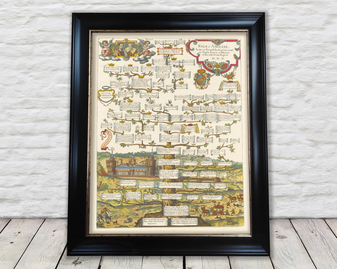 English ROYAL FAMILY Genealogy 1615 Reges Angliae English Monarchy ...