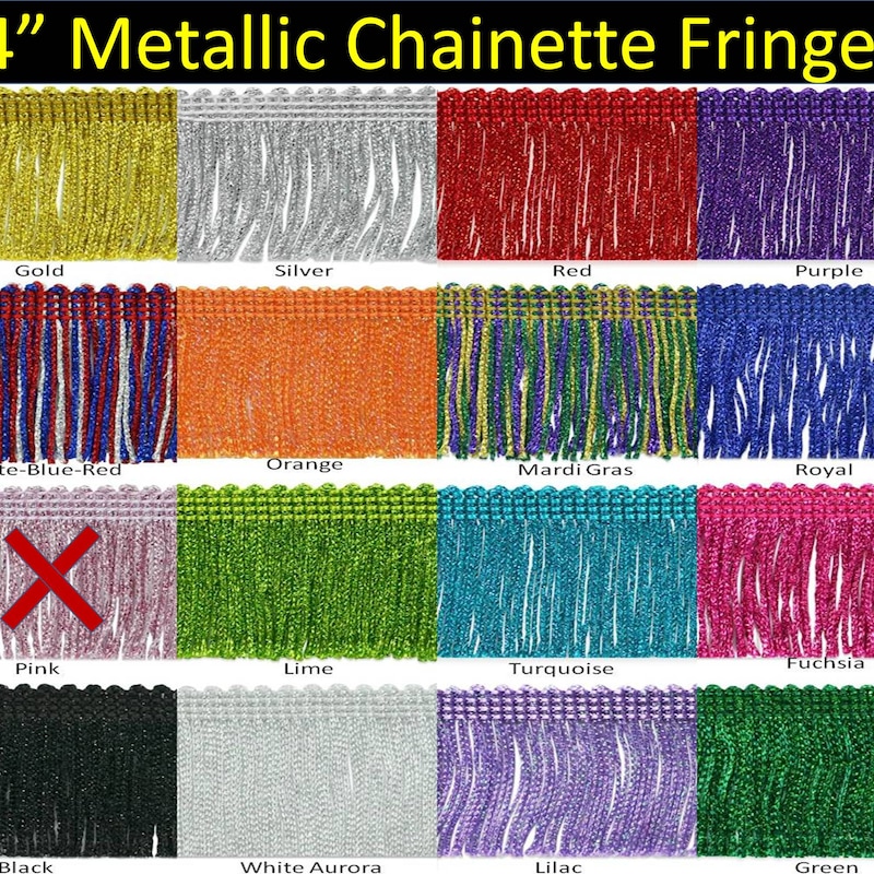Chainette Fringe - Etsy