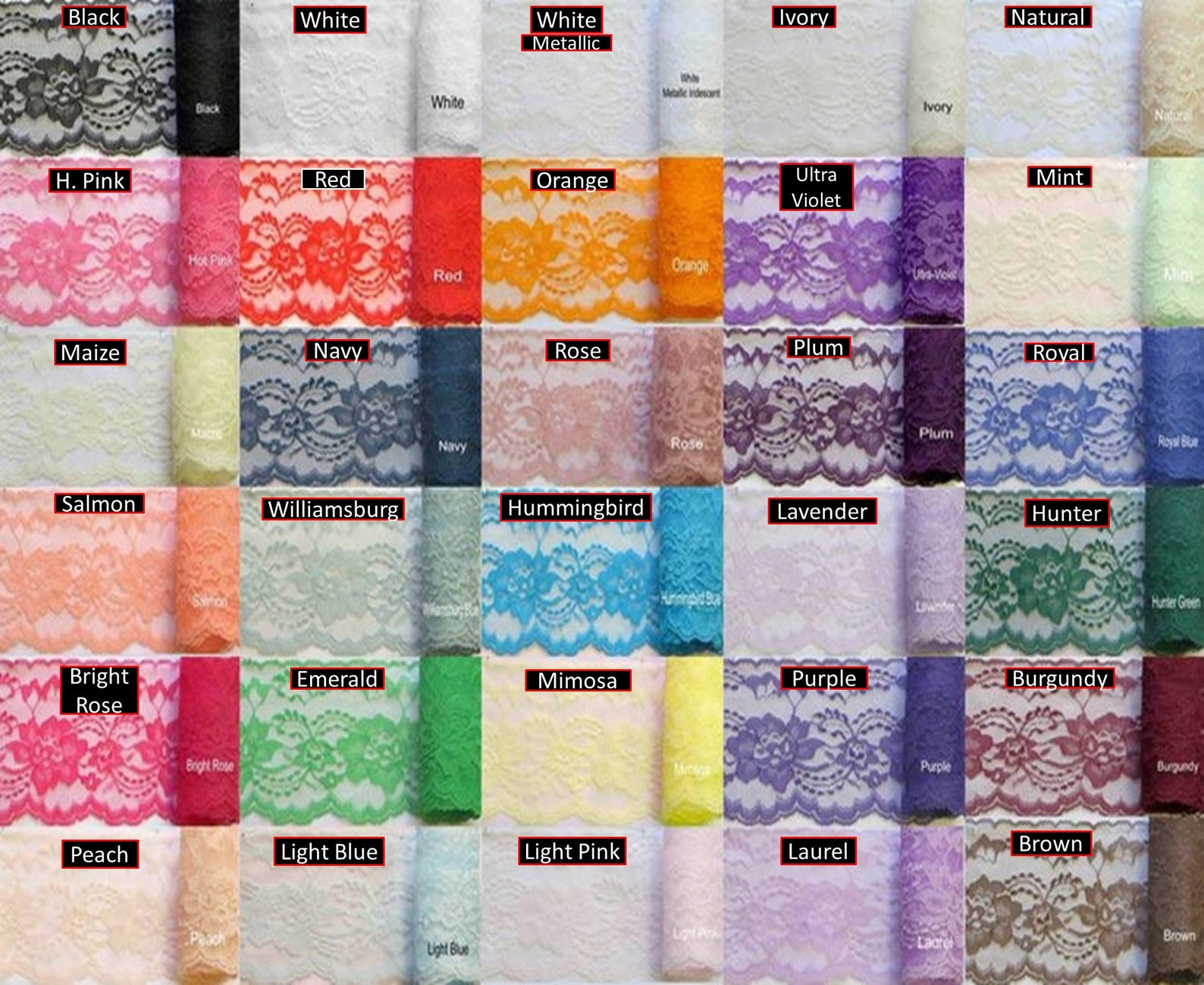 Four Inch Scalloped Lace Trim by the Yard - Etsy