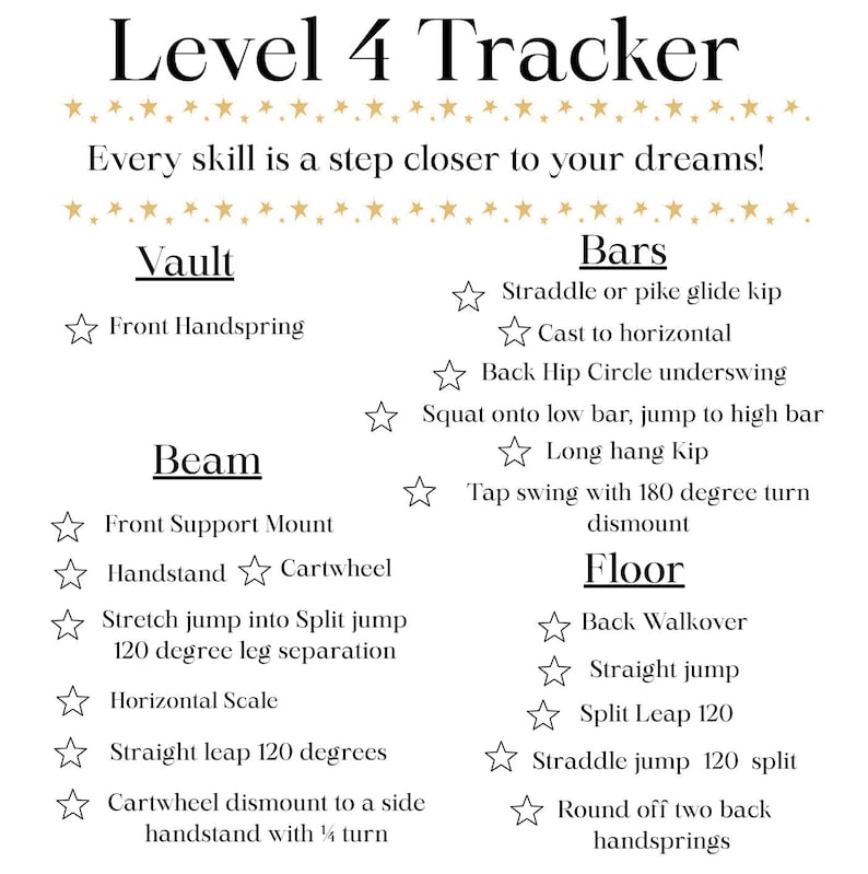 Gymnastics Level up Skill Checklist Bundle | Levels 3-7 (instant ...