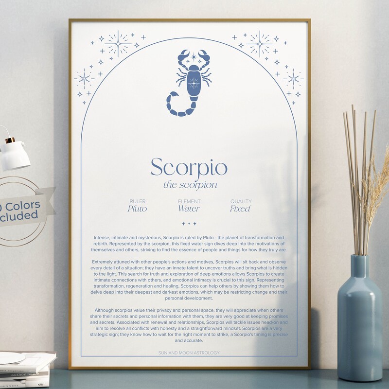 Scorpio Print - Etsy