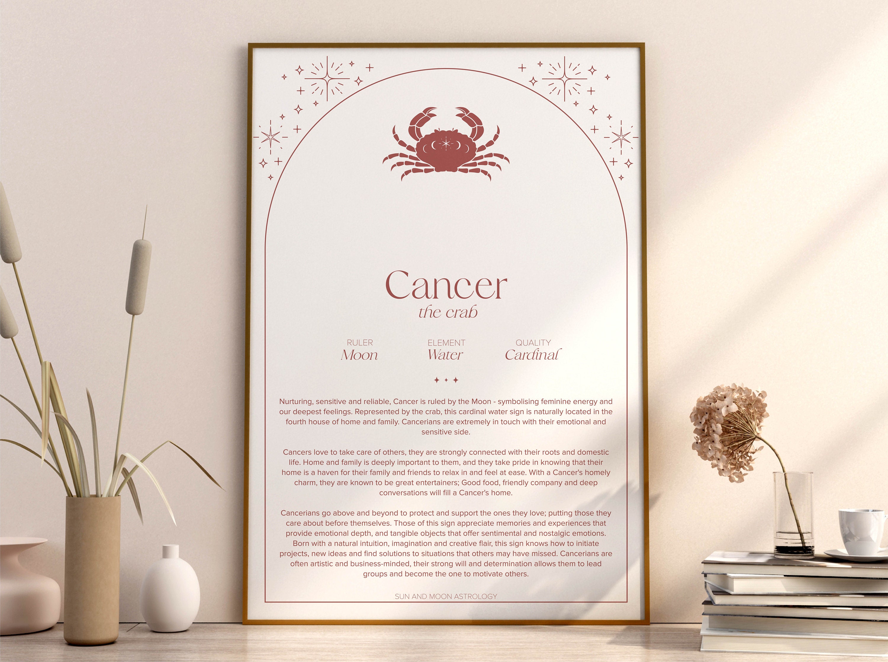 Cancer Star Sign, Zodiac Art Print, Astrology, Cancer Print, Zodiac ...