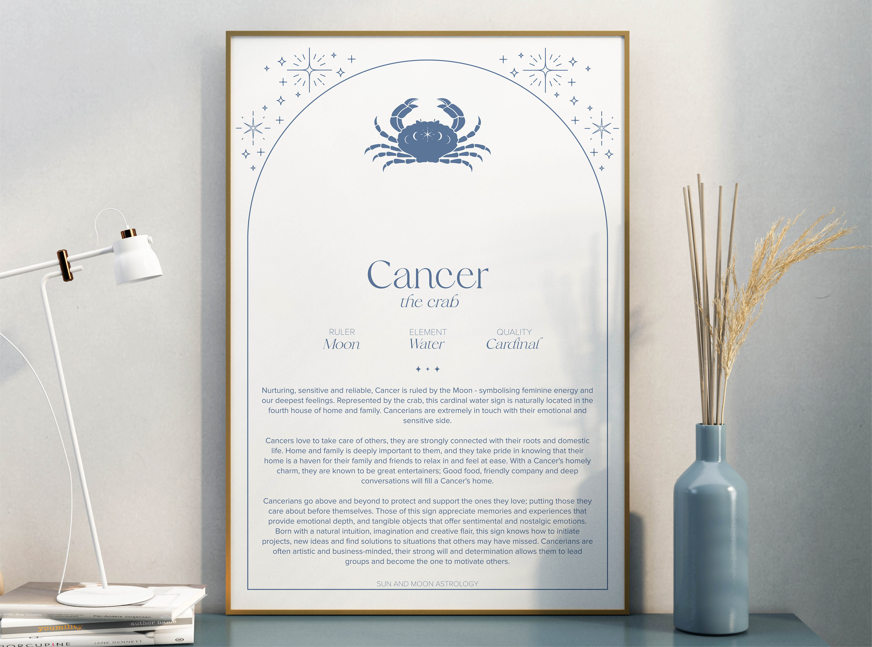 Cancer Star Sign, Zodiac Art Print, Astrology, Cancer Print, Zodiac ...