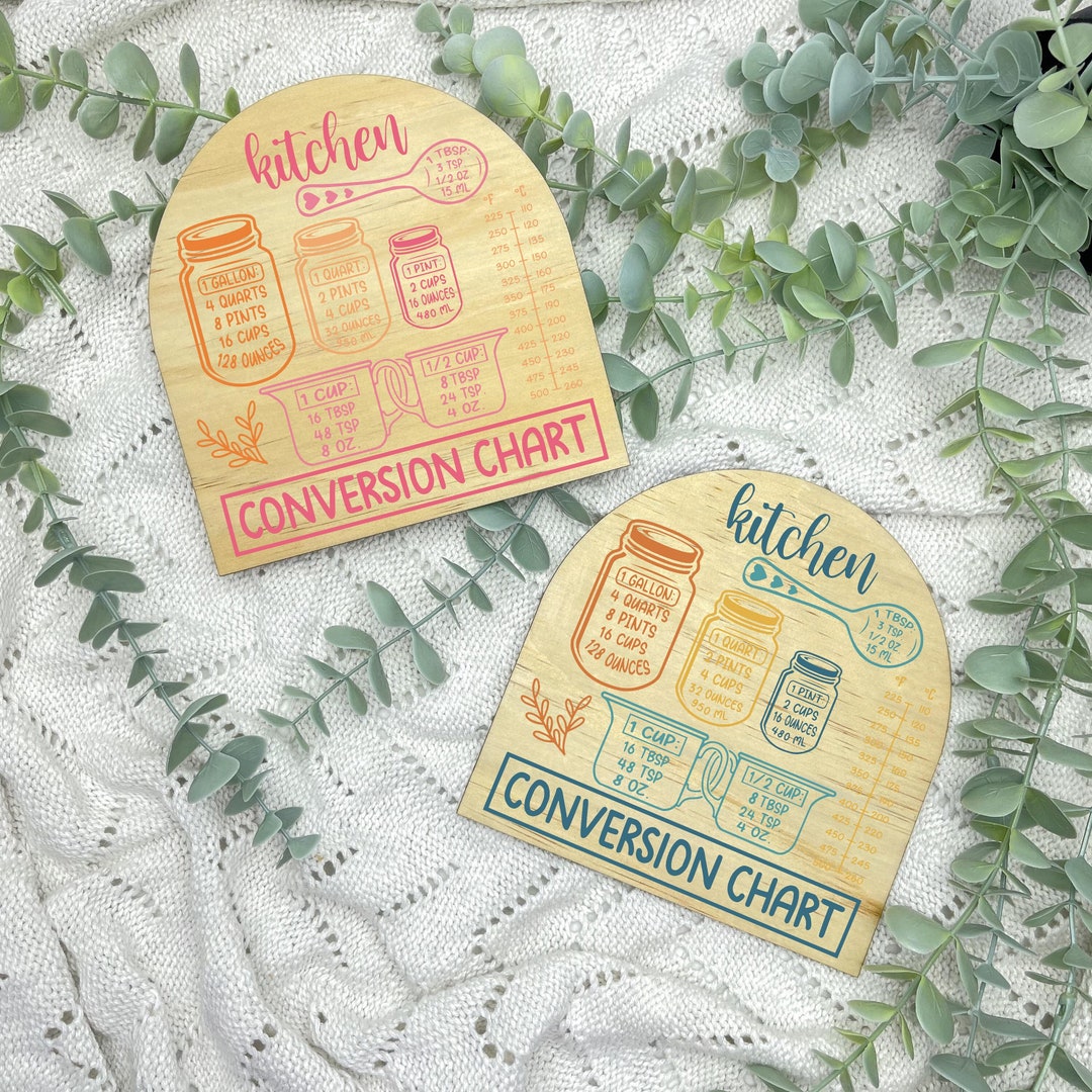 Kitchen Measurement Cheat Sheet, Measurements Converter Magnet, Fridge ...