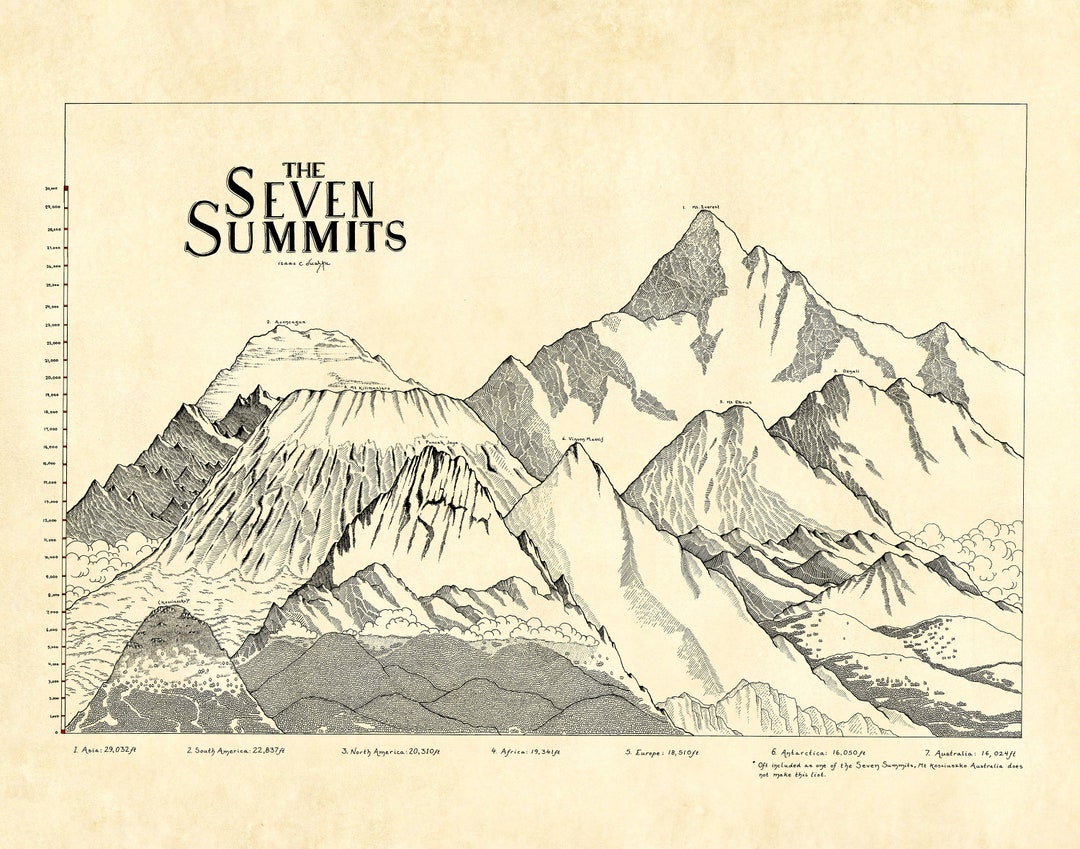Seven Summits, Tallest Mountain on Each Continent Map - Etsy