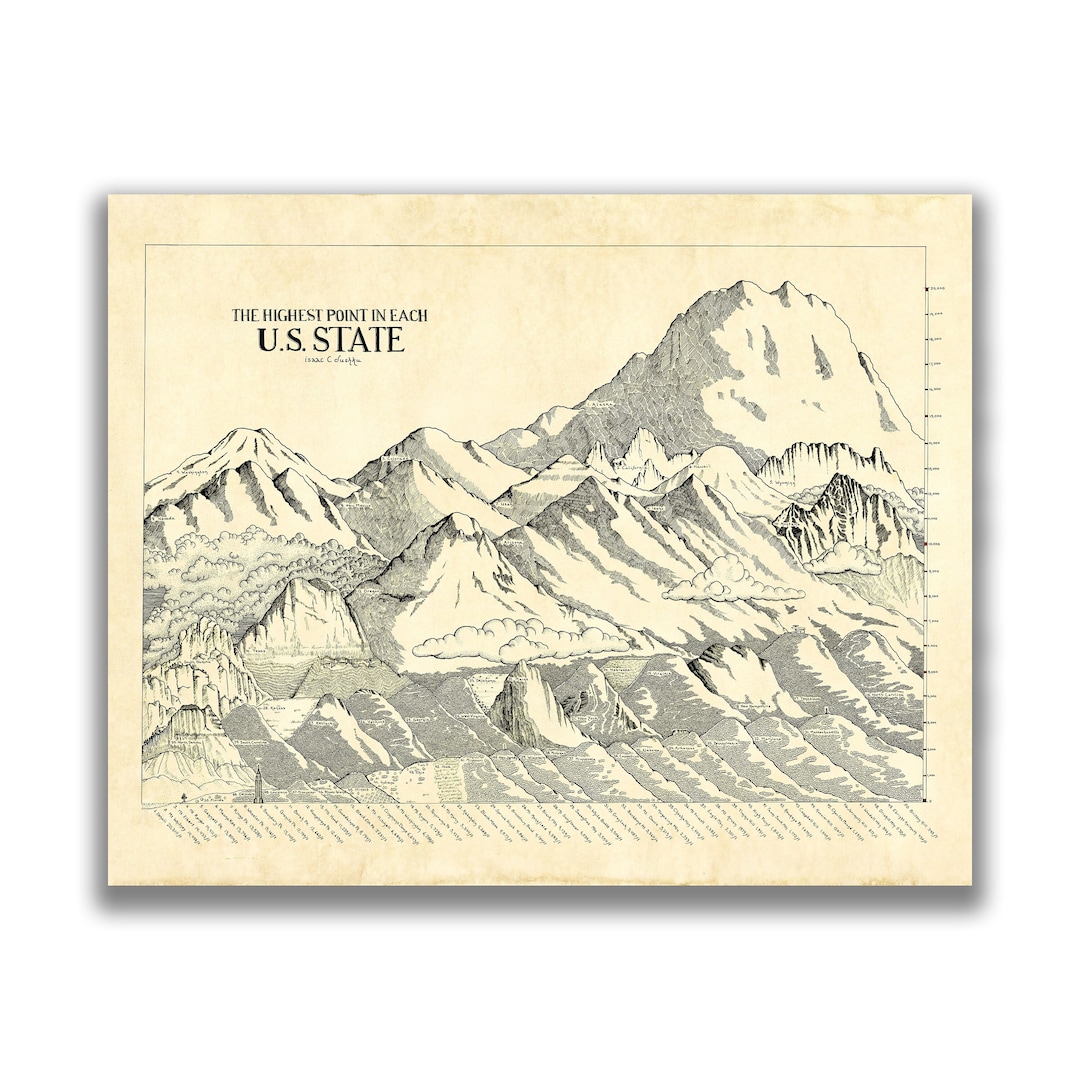 Highest Mountains in Each US State Map, Highpoints Map - Etsy