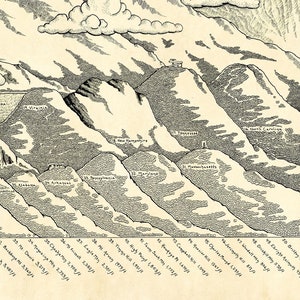 Highest Mountains in Each US State Map, Highpoints Map - Etsy