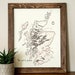 Virginia Map Hand Drawn Fantasy Map for Home Decor - Etsy