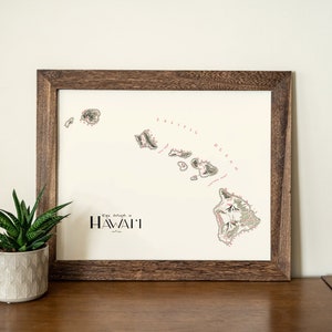 Hawaii Map Hand Drawn Fantasy Map for Home Decor - Etsy