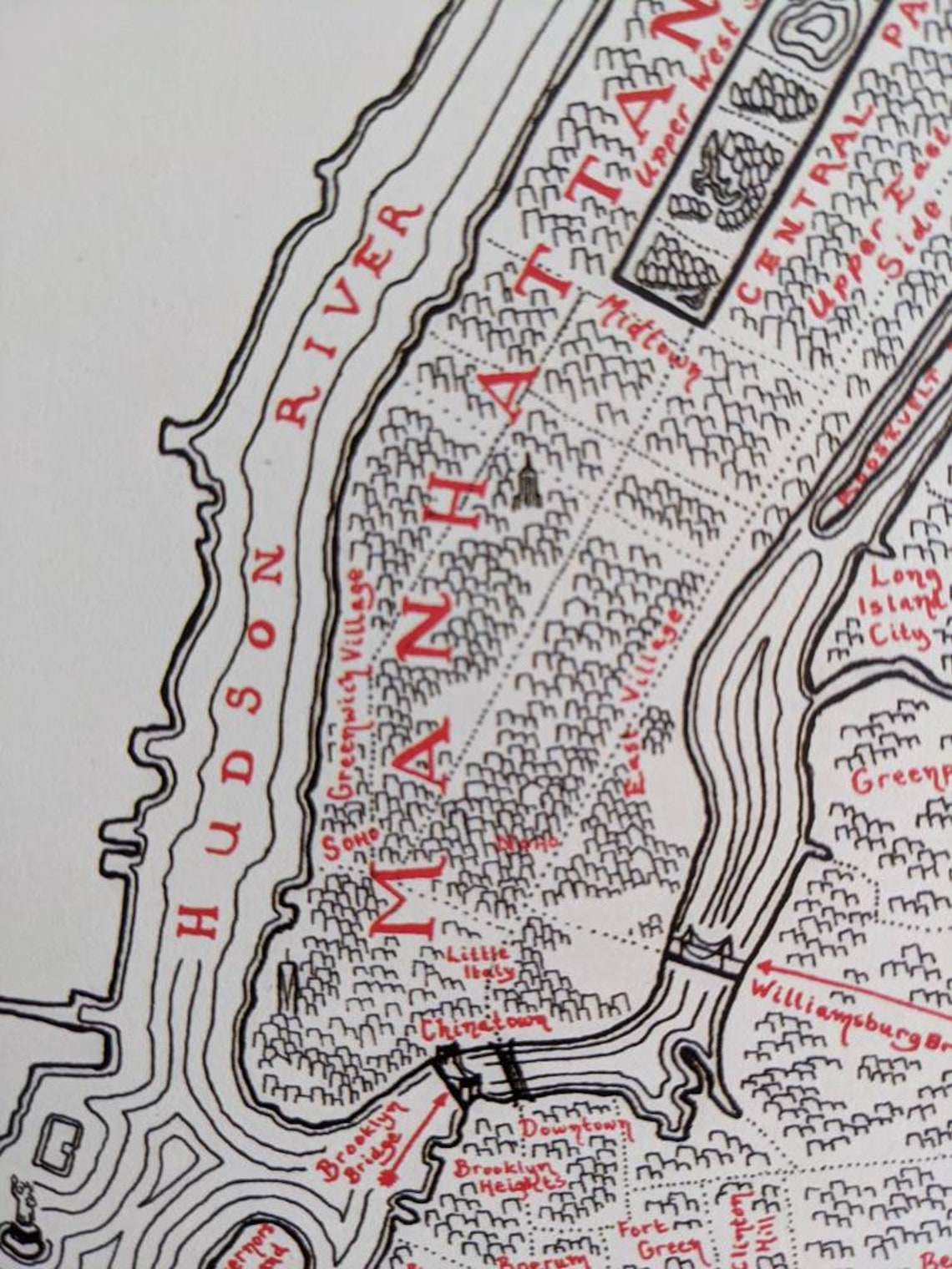 NYC Hand-drawn Vintage/fantasy Map | Etsy