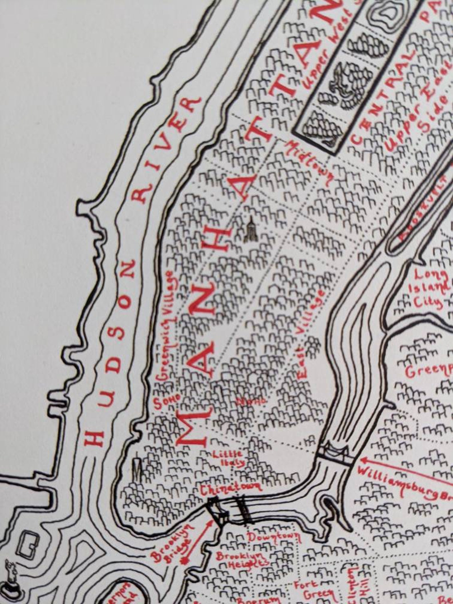 NYC Hand-drawn Vintage/fantasy Map - Etsy