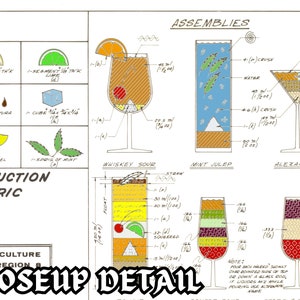 Vintage Cocktail Blueprint Bar Wall Art | 5 HQ JPG 18 X 24 Inch Digital ...