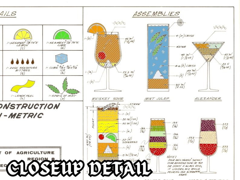 Vintage Cocktail Blueprint Bar Wall Art | 5 HQ JPG 18 X 24 Inch Digital ...