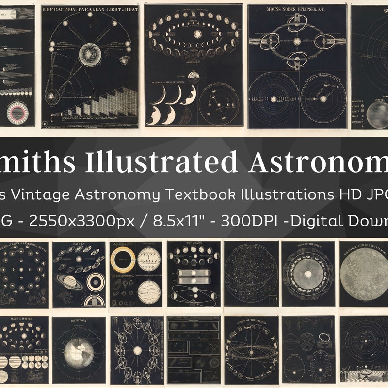 Sun Science Poster - Etsy