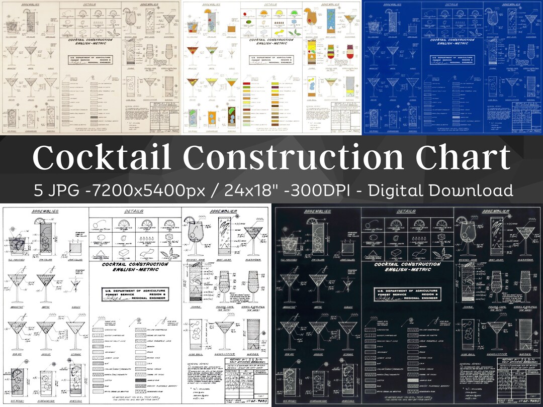 Vintage Cocktail Blueprint Bar Wall Art | 5 HQ JPG 18 X 24 Inch Digital ...