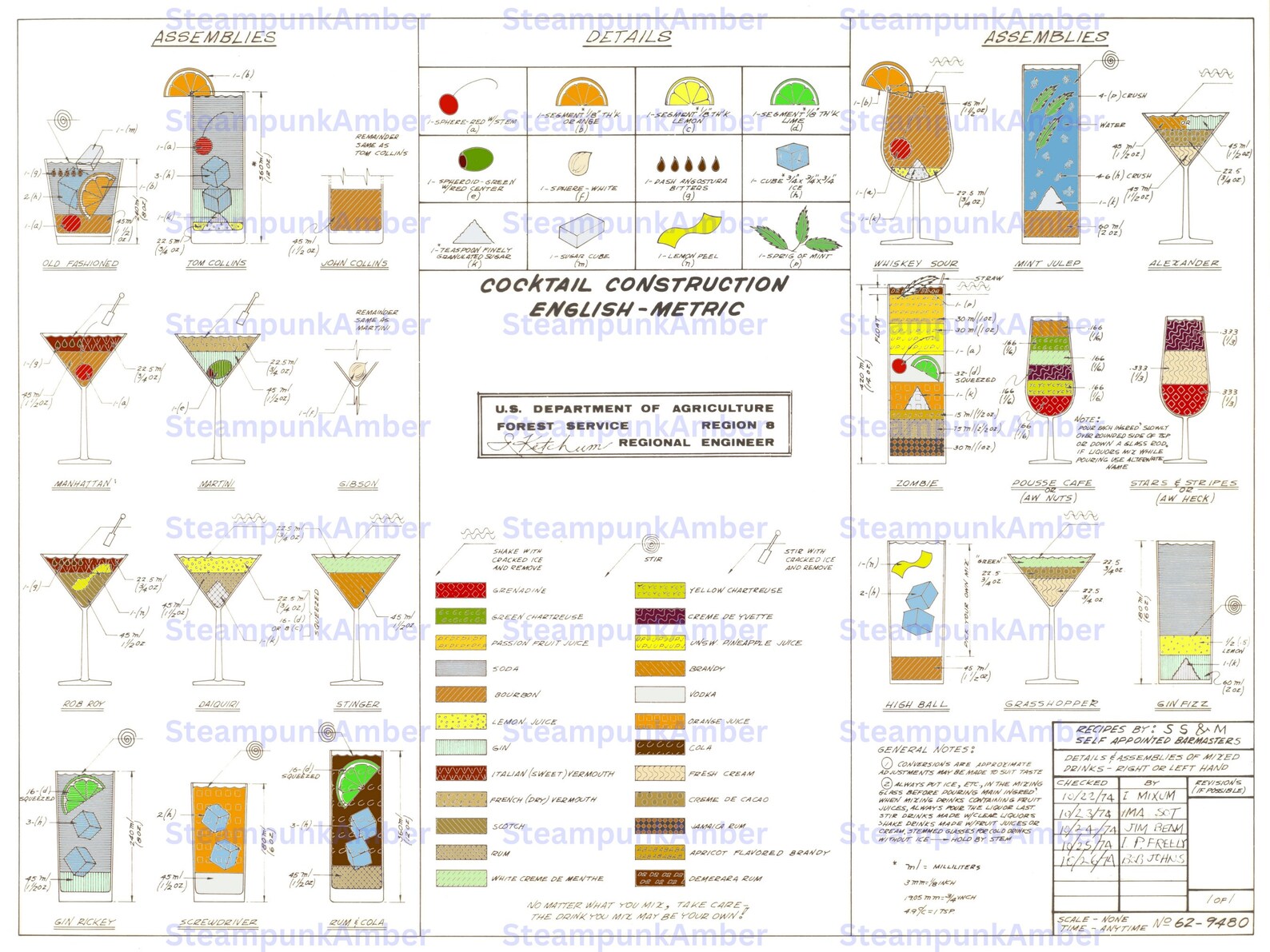 Vintage Cocktail Blueprint Bar Wall Art | 5 HQ JPG 18 X 24 Inch Digital ...