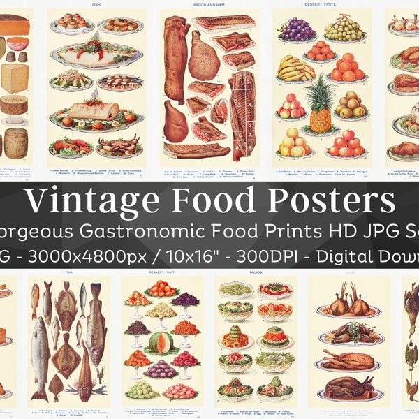 Food Posters - Etsy