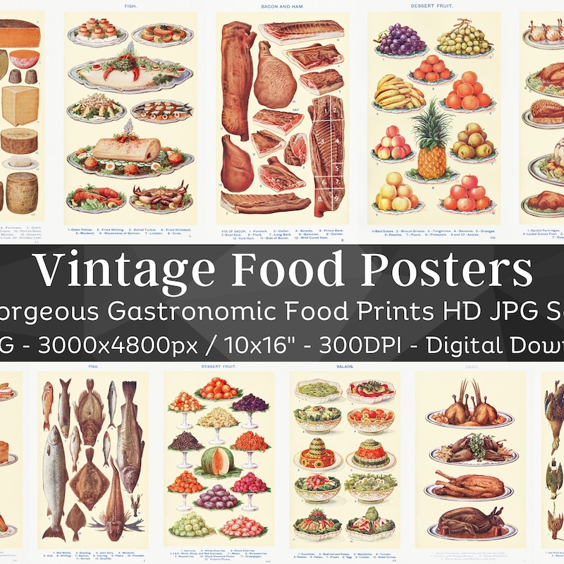 Food Posters - Etsy