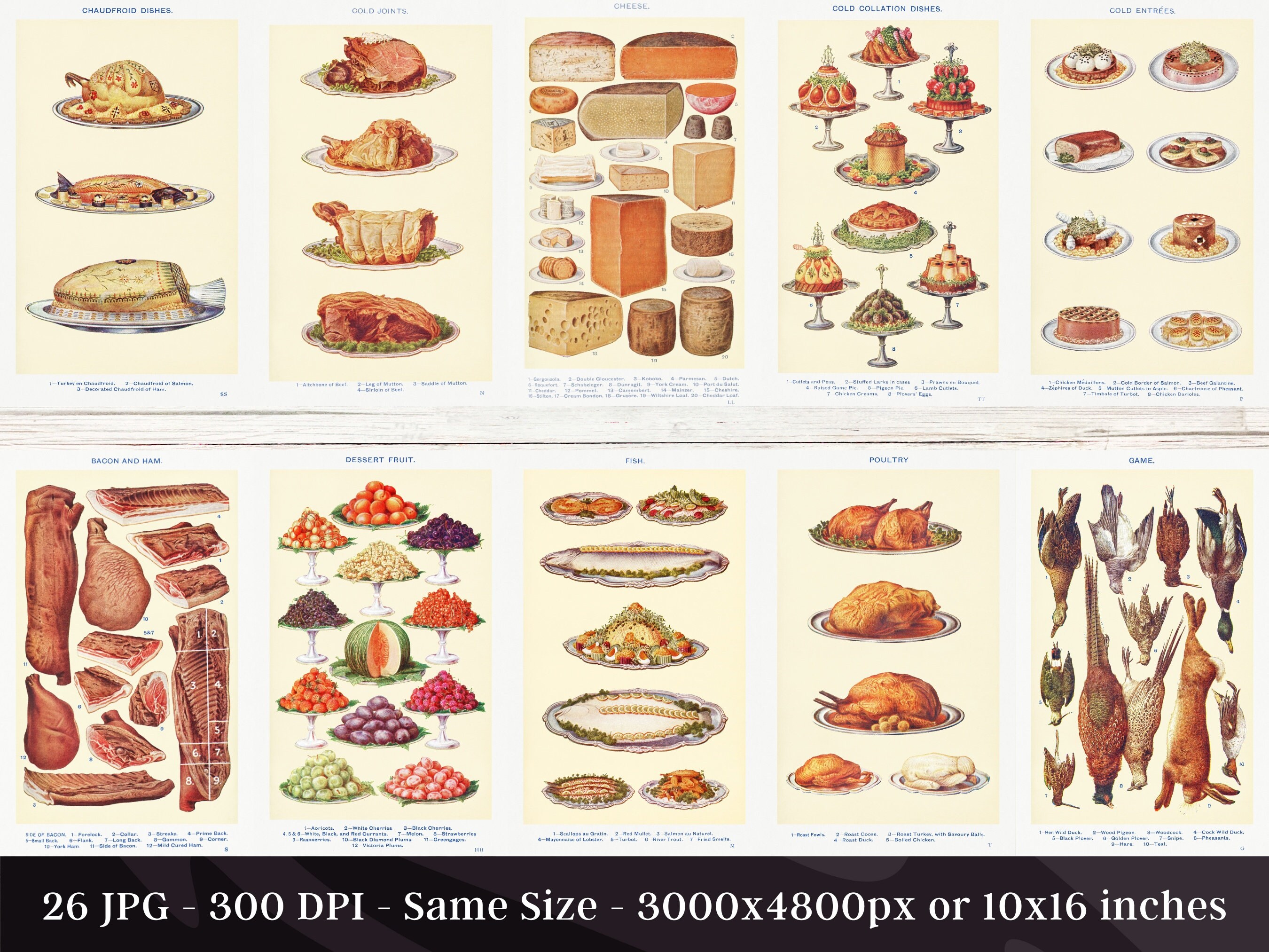 The Complete Vintage Food Posters 26 HQ Image Set | Awesome Printable ...