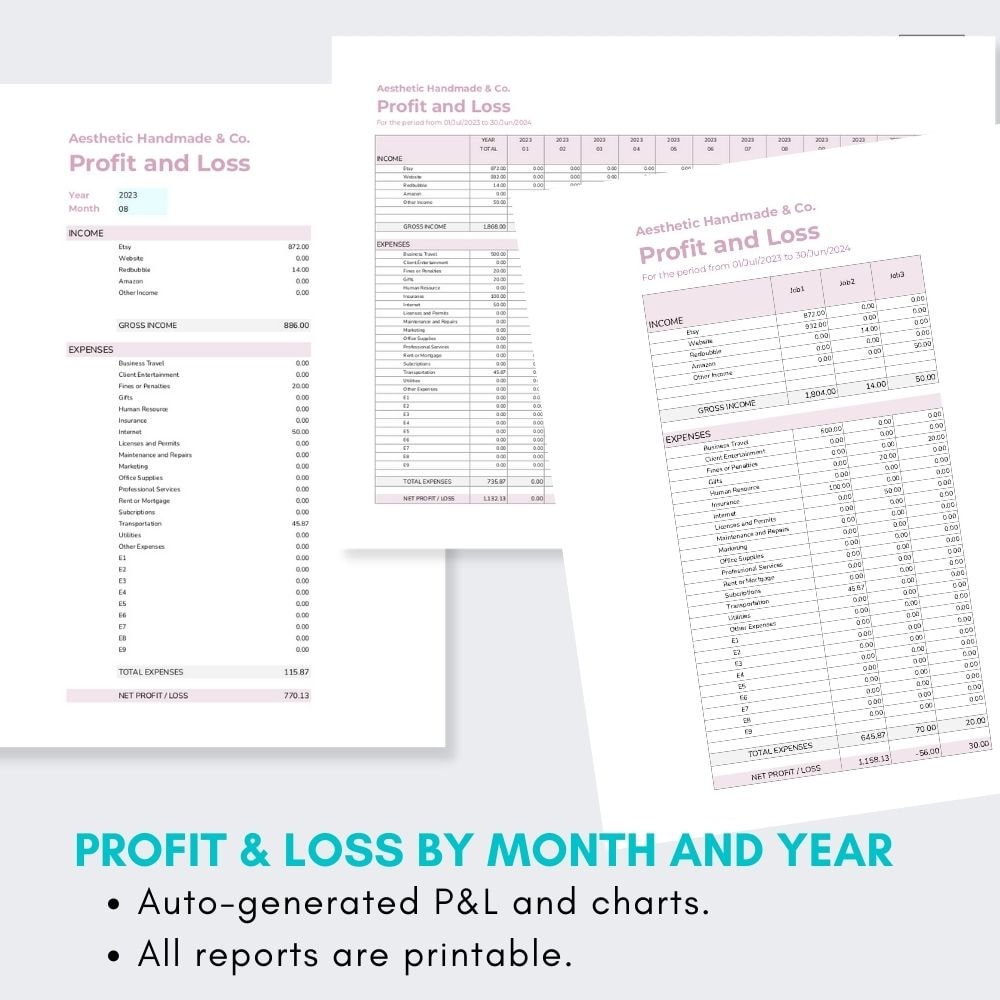 Simple Profit and Loss Google Sheets Template Instant Download, Multi ...