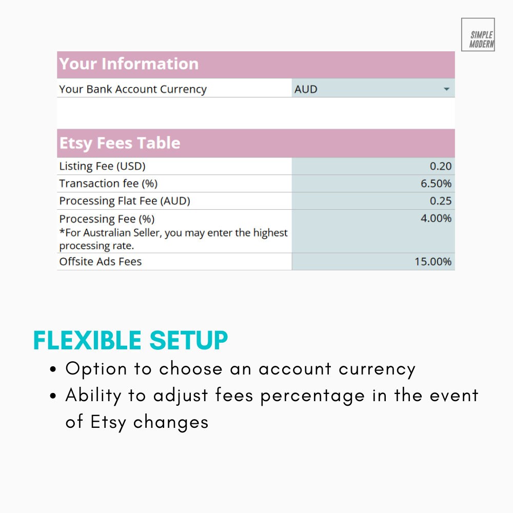 Etsy Fees and Profit Calculator Google Sheets Spreadsheet Template ...