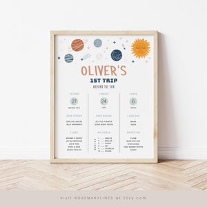 Outer Space Birthday Milestone Sign Template, Galaxy Solar System ...