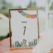 Fiesta Table Numbers, Cactus Table Number Template, Mexican Desert ...