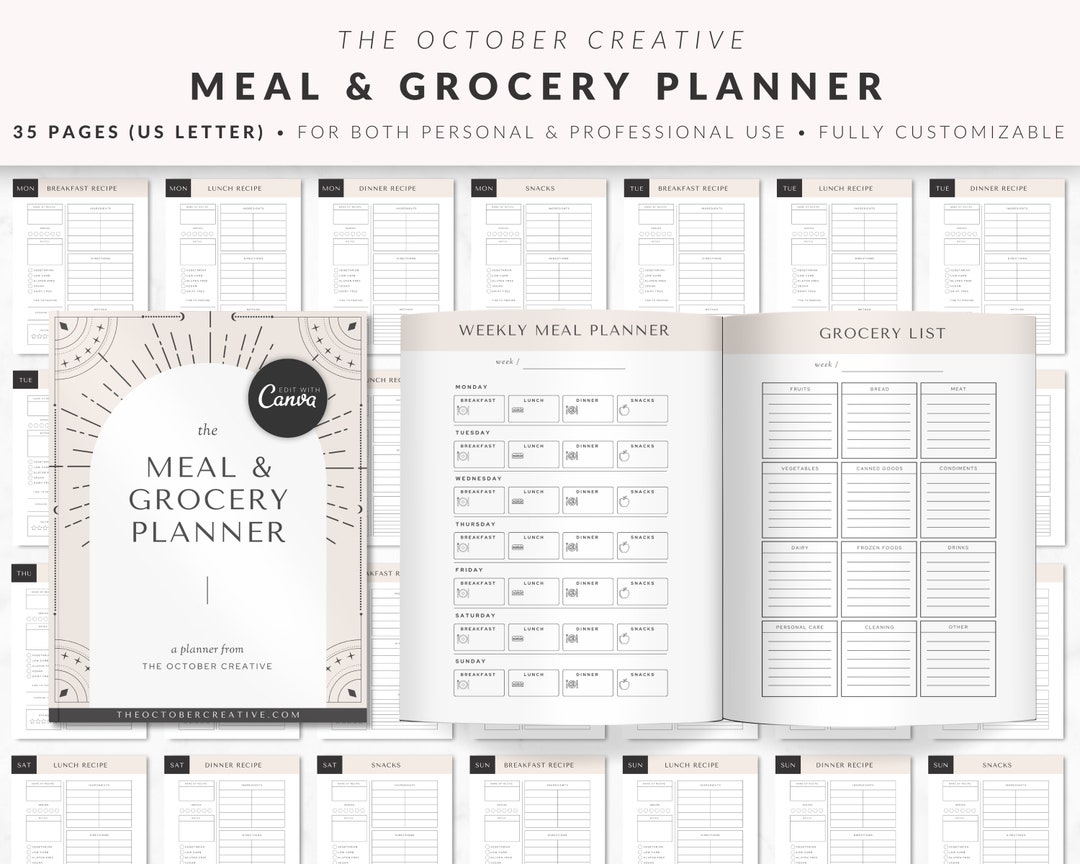 Editable Meal and Grocery Planner Canva Template, Healthy Lifestyle ...