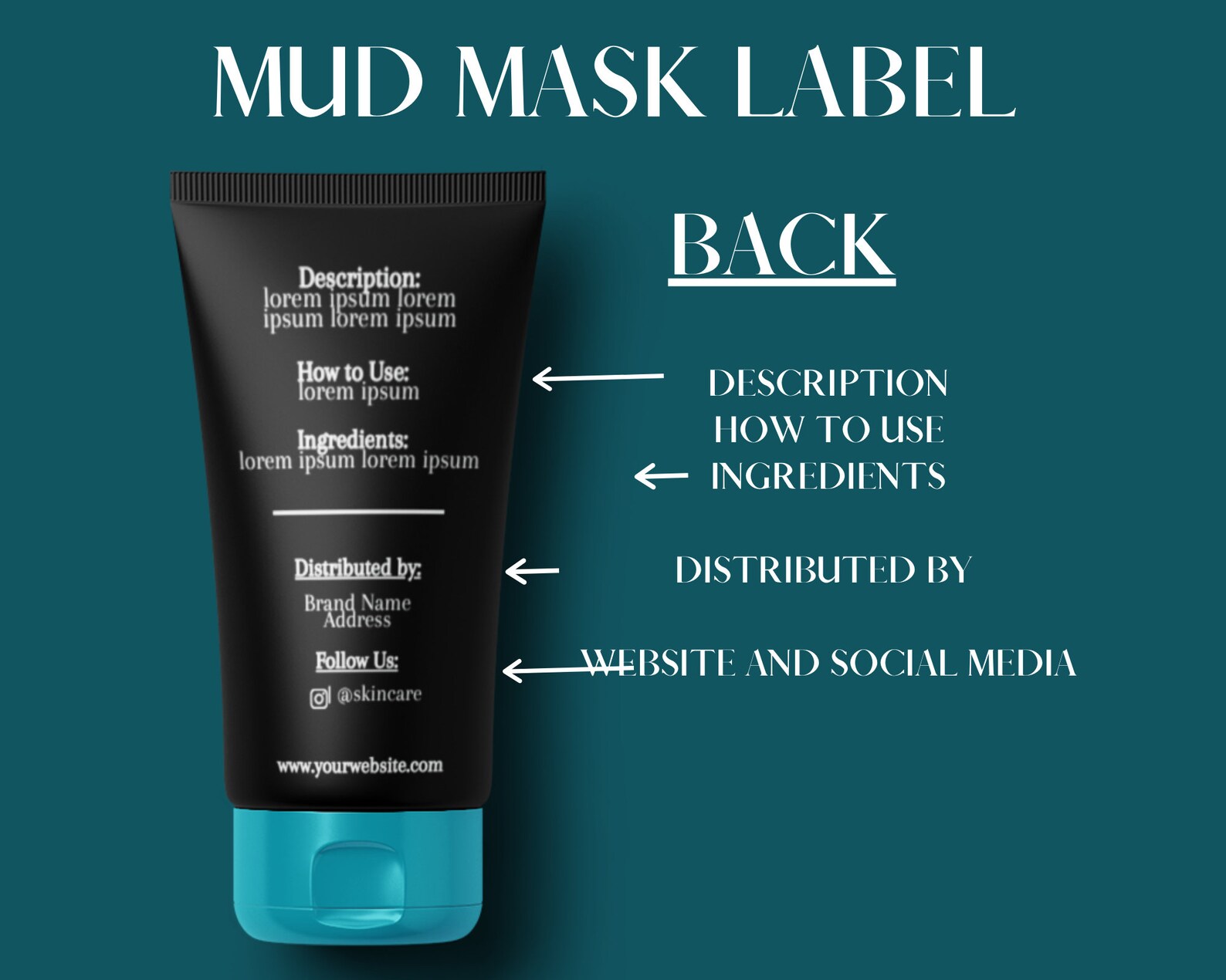 Face Mask Label Product LabelsProduct Label Template Jar | Etsy