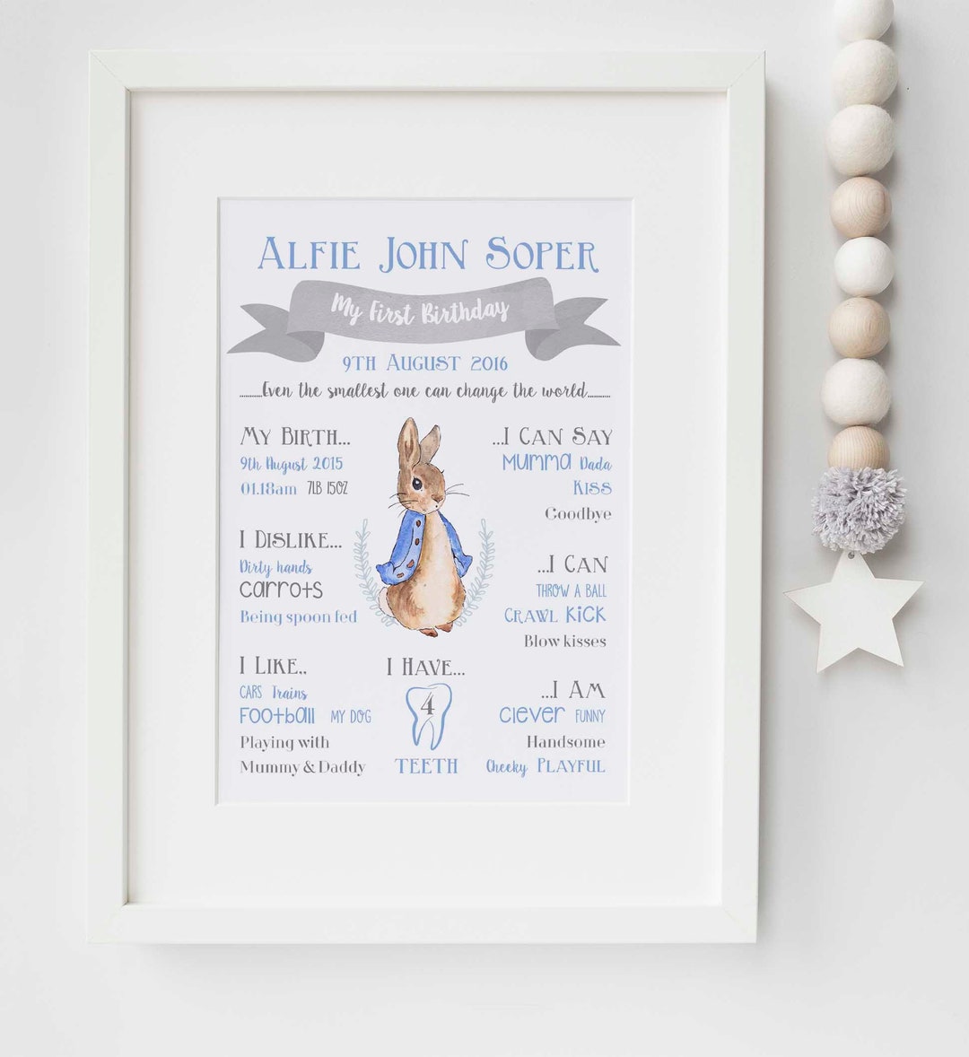Peter Rabbit Beatrix Potter Birthday Board Milestone Poster ...