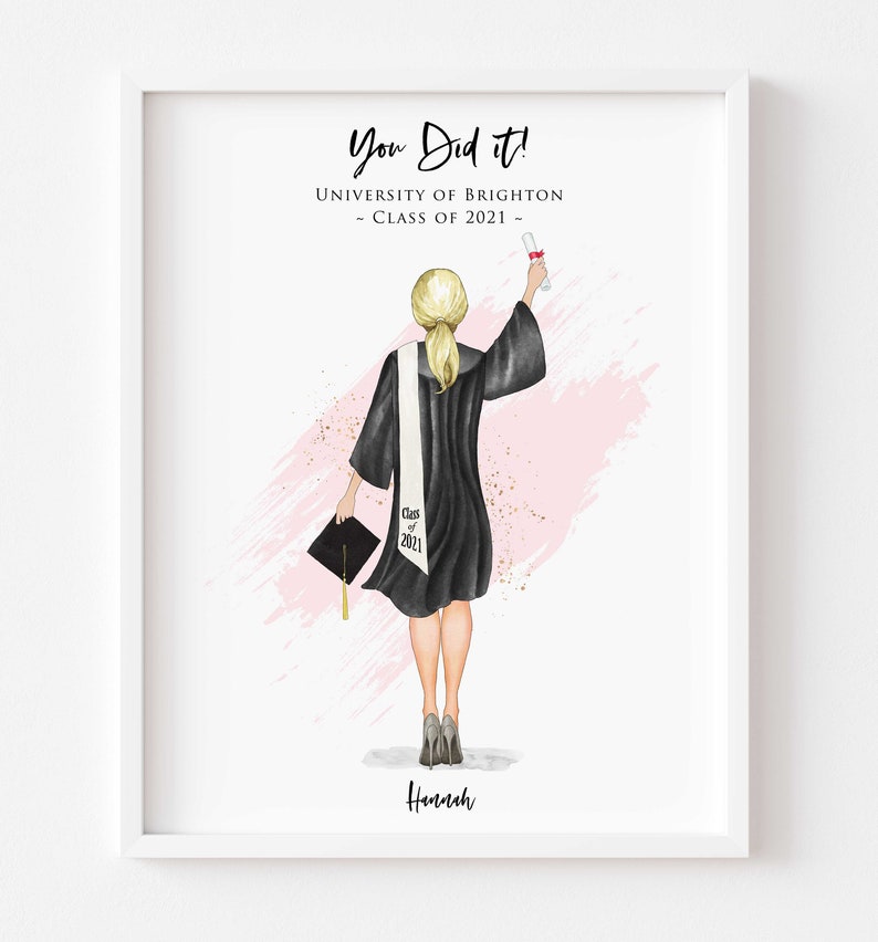 Graduation Congratulations Passed Degree Course Diploma - Etsy