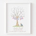 Fingerprint Tree Peter Rabbit Beatrix Potter Personalised Baby Shower ...