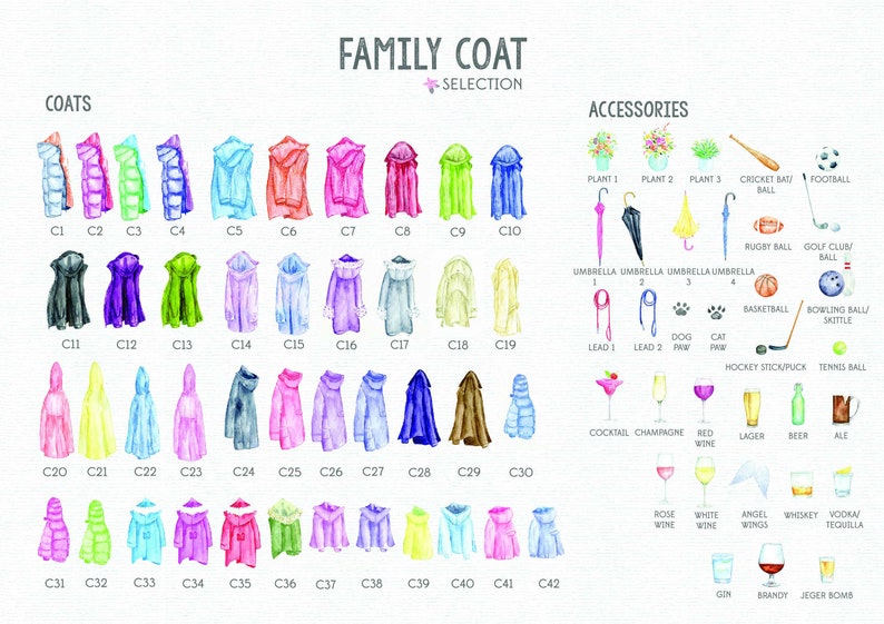 Family Surname Coats Hooks Family Tree Family Line up Siblings - Etsy