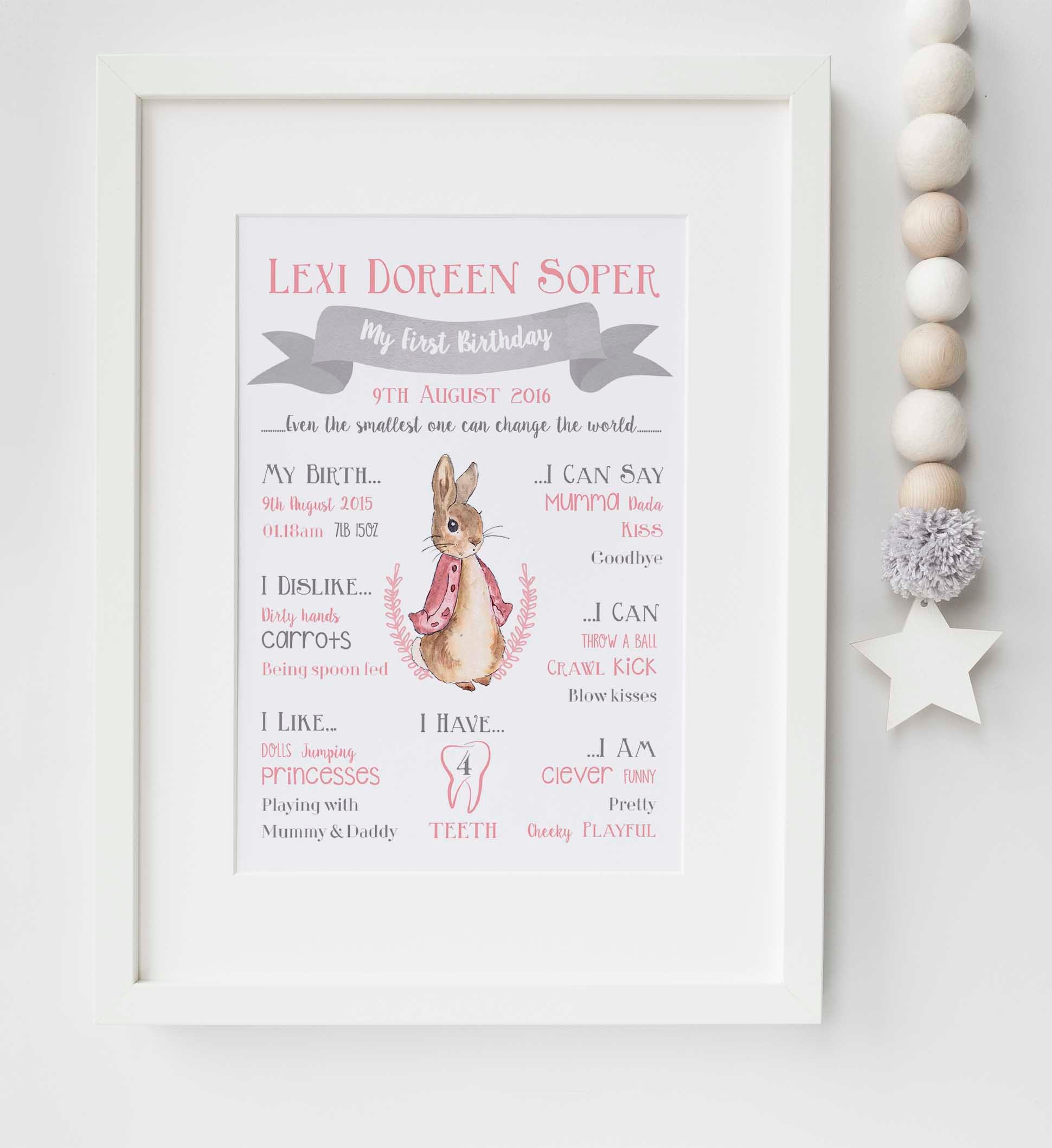 Peter Rabbit Beatrix Potter Birthday Board Milestone Poster - Etsy