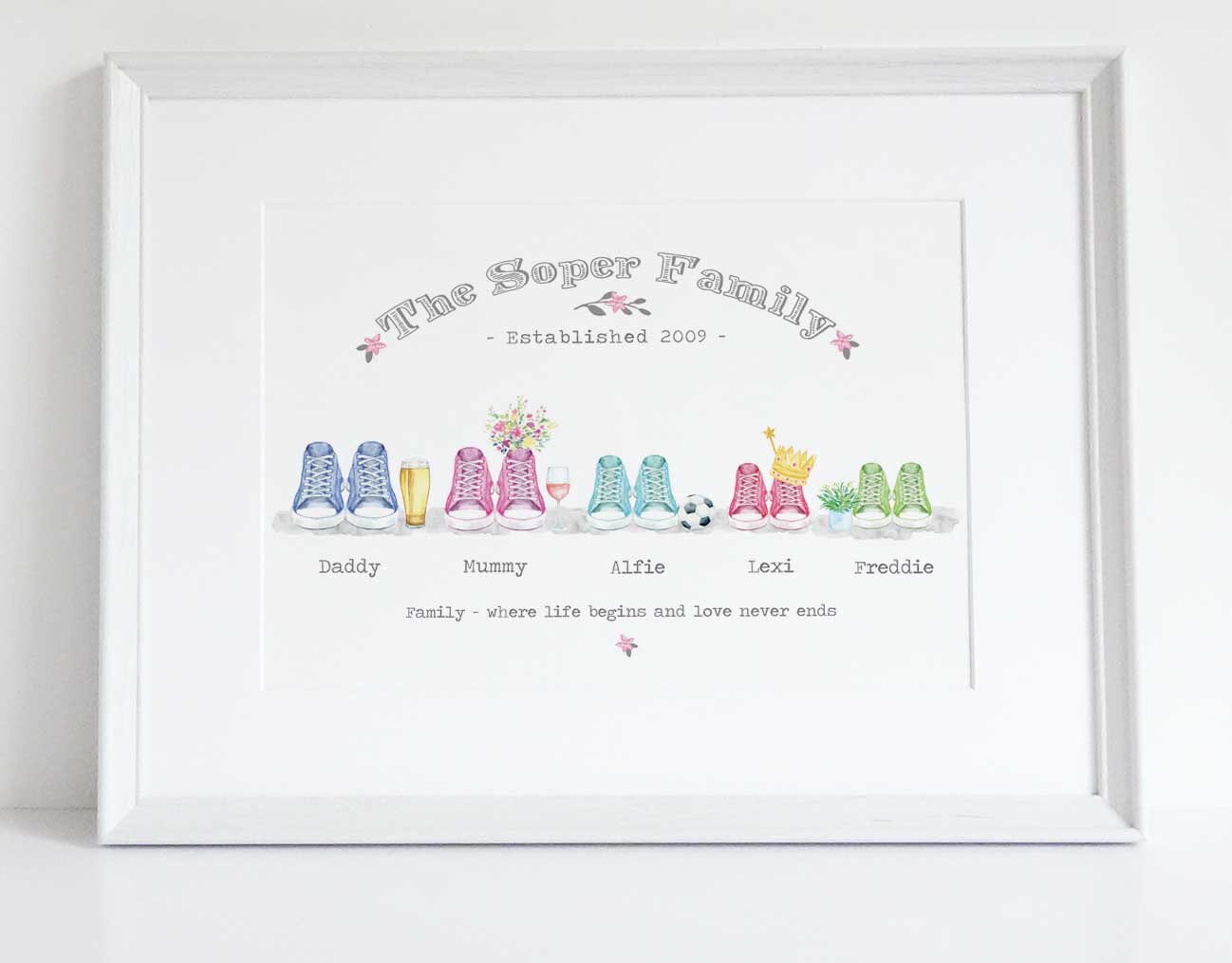 Family Surname Trainers Shoes Family Tree Siblings Personalised Picture ...