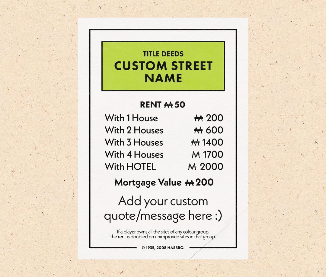 Custom Street Name | Monopoly Card | Digital Download | Poster | Print ...