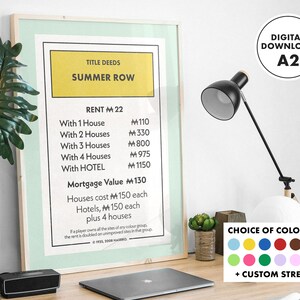 Custom Street Name Monopoly Card Digital Download Poster - Etsy