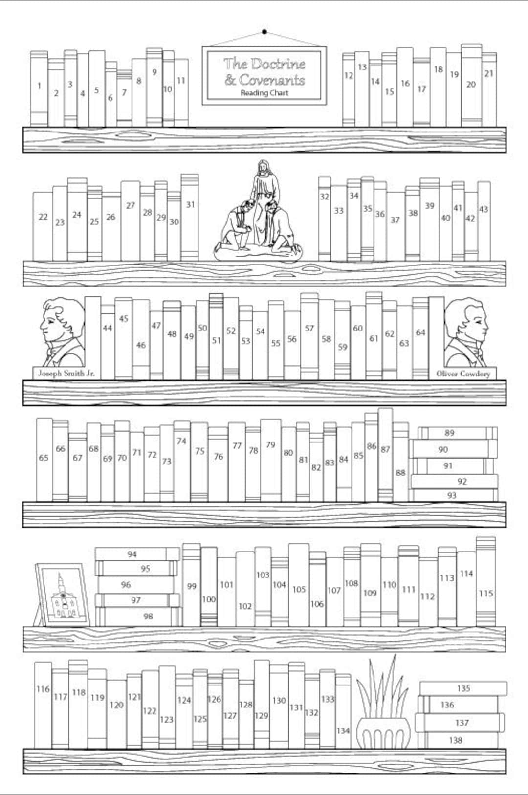 Doctrine and Covenants 24x36 Reading Chart - Etsy