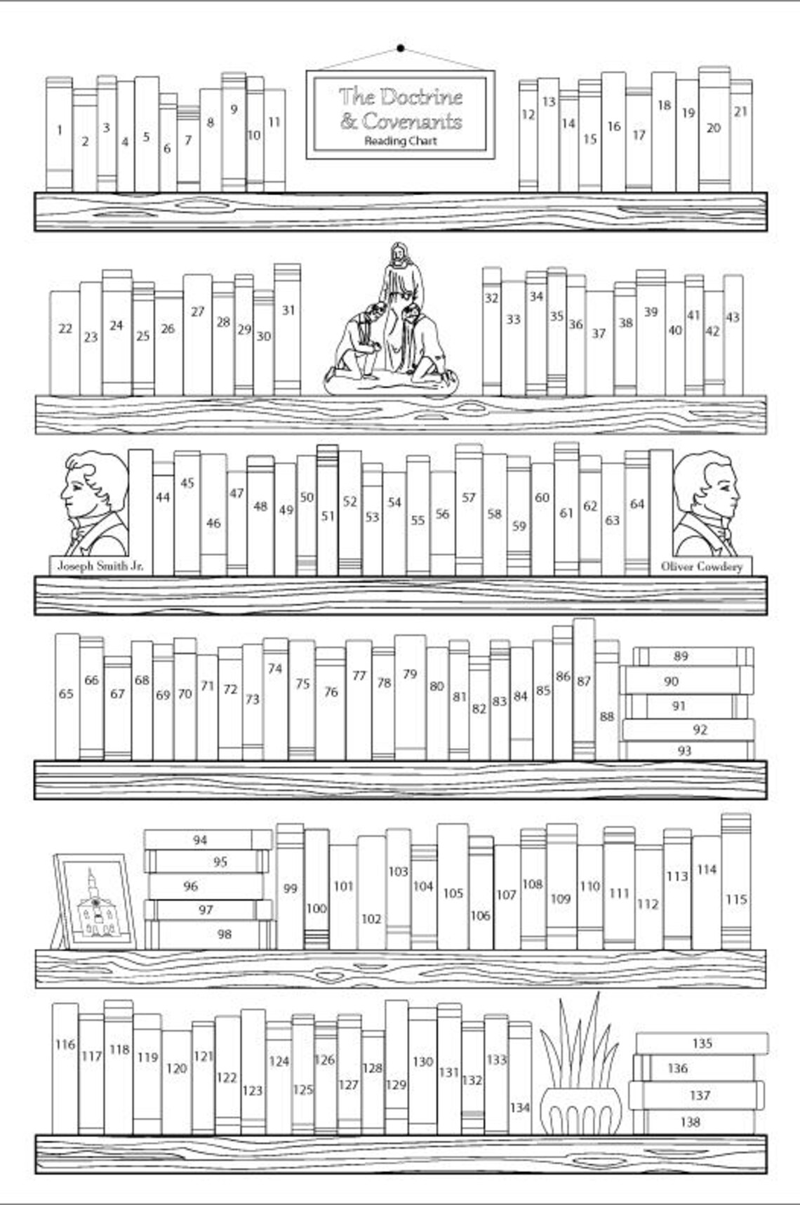 Doctrine and Covenants 24x36 Reading Chart - Etsy